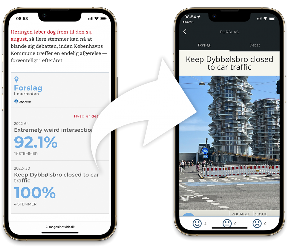 Gå direkte fra Magasinet KBH til forslag i CityChange | Magasinet KBH